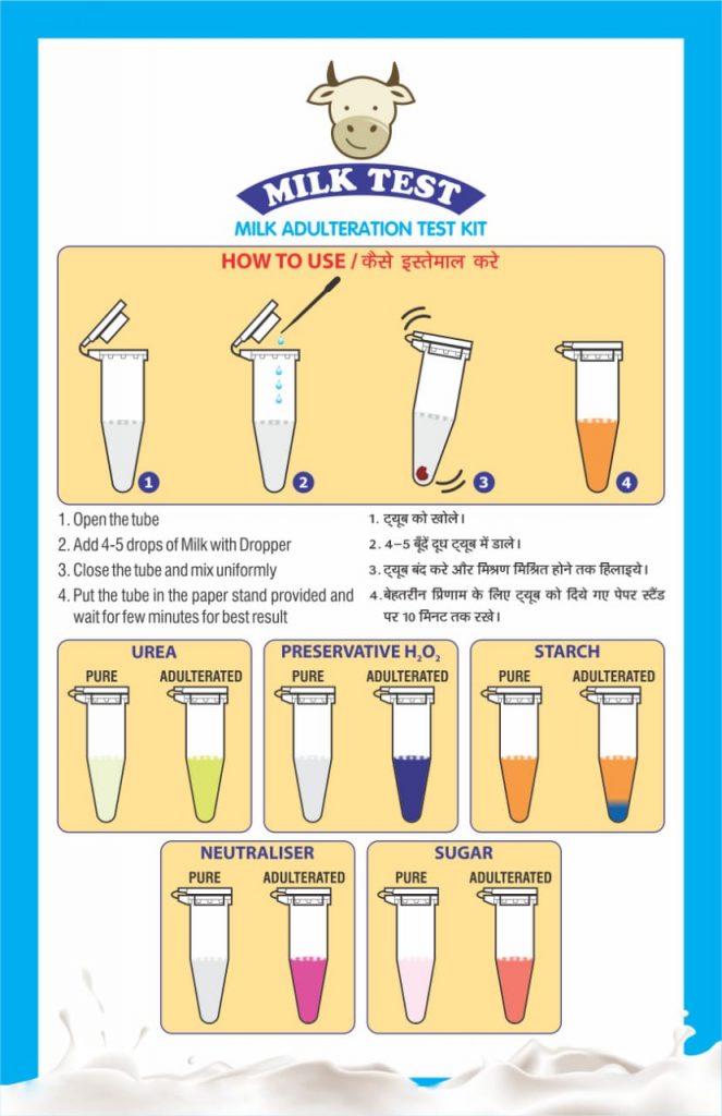 Milk Test Kit Pack Of 2 Biosyl Technologies